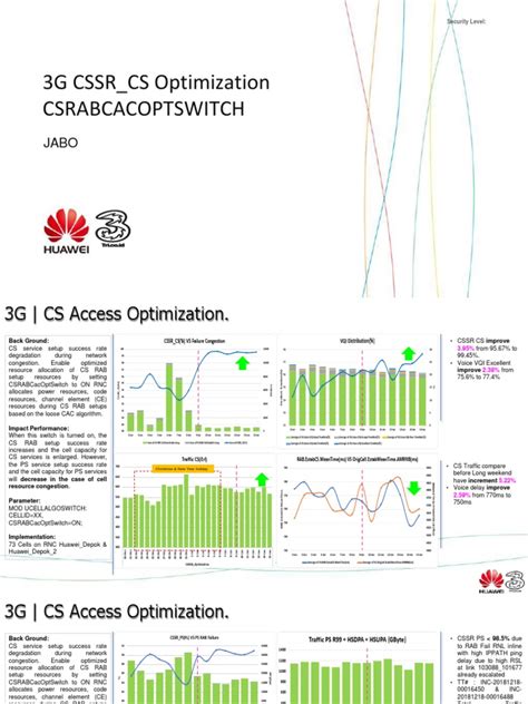 3g Congestion Optimization Pdf Network Congestion Program
