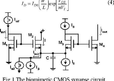 Figure 1 From A Biomimetic Cmos Synapse Semantic Scholar