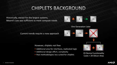 Amd Discloses Its Multi Layer Chiplet Design Era Starting With Zen 3