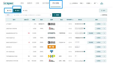 分享 Icspec【芯片求购】电子元器件求购平台，小白入行快人好几步 Icspec 芯片规格书搜索工具