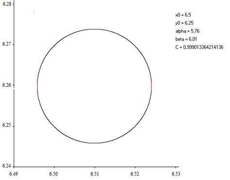 Nonlinear System How To Solve These Two First Order Non Linear