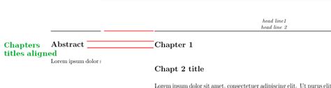 First Chapter Title Closer To Header Than Other Chapters TeX LaTeX Stack Exchange