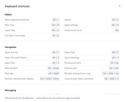 Microsoft Teams Shortcuts JiJi Technologies