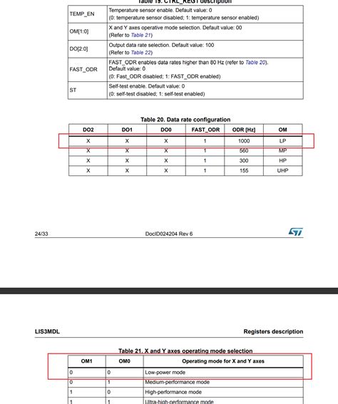 How Do I Leverage The Portenta H When Reading From I C General Guidance Arduino Forum