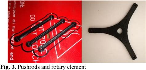 Figure 3 From Designing A Delta Tripod Based Robot Fused Deposition Modelling 3 Dimensional