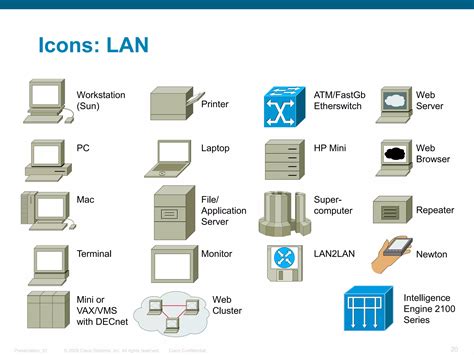 Cisco Icons Ppt