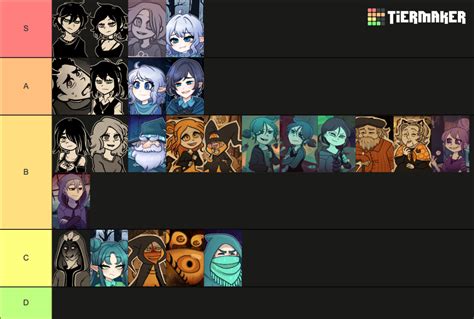 Nemlei Characters Tier List Community Rankings Tiermaker