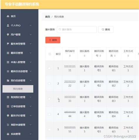 Python毕业设计之djangovue专业手语翻译工作室预约管理系统djangovue是什么专业的内容 Csdn博客