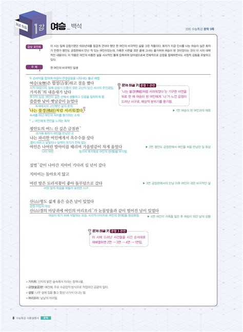 알라딘 미리보기 Ebs 수능특강 사용설명서 국어영역 문학 2023년