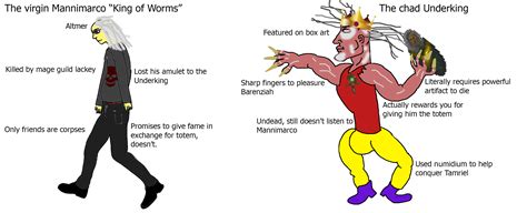 The Virgin King Of Worms Vs The Chad Underking Rdaggerfall