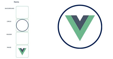 GitHub Vue Medellin Vue Workshop Vue Js Workshop For The Vue Js Medellin Meetup