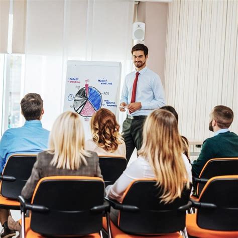 Project Governance Steps To Integrate With Flexibility