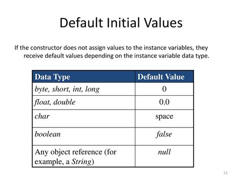 object oriented programming ii lecture 2 1 george koutsogiannakis ppt