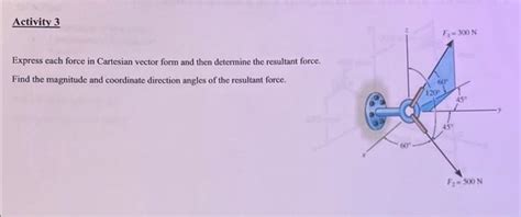 Solved Express Each Force In Cartesian Vector Form And Then