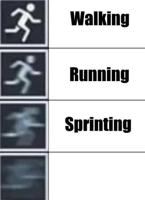 Walk Jog Run Sprint Meme Meme Generator