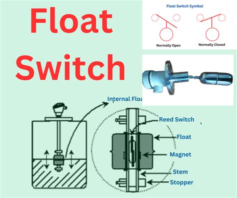 Understanding Float Switches Types Applications And Benefits