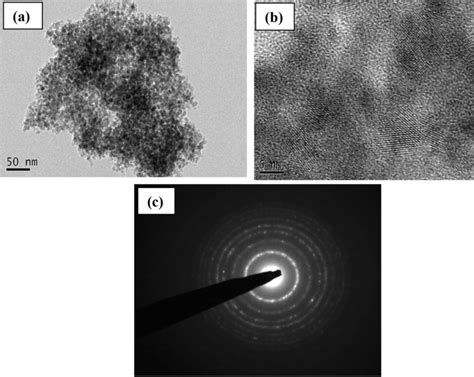 A Tem Image B Hr Tem Image And C Saed Pattern Of Zeolite Y C Tio2 Download Scientific Diagram