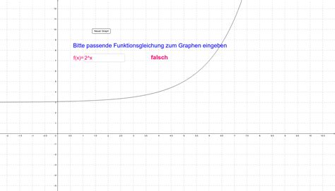 Graphen Von Exponentialfunktionen 4 Übung Geogebra