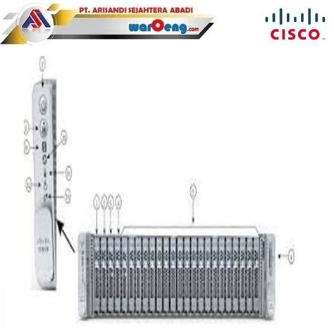 Cisco Hx M6 Mlb