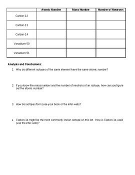 Calculating Isotopes By Volkamania Teachers Pay Teachers