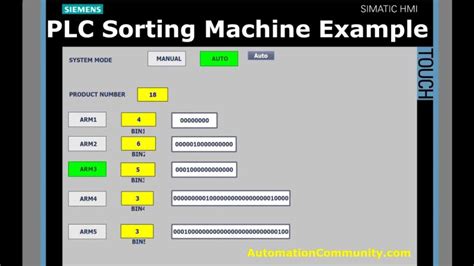 S Bharadwaj Reddy On Linkedin Plc Sorting Machine Example Simulation Shift Registers