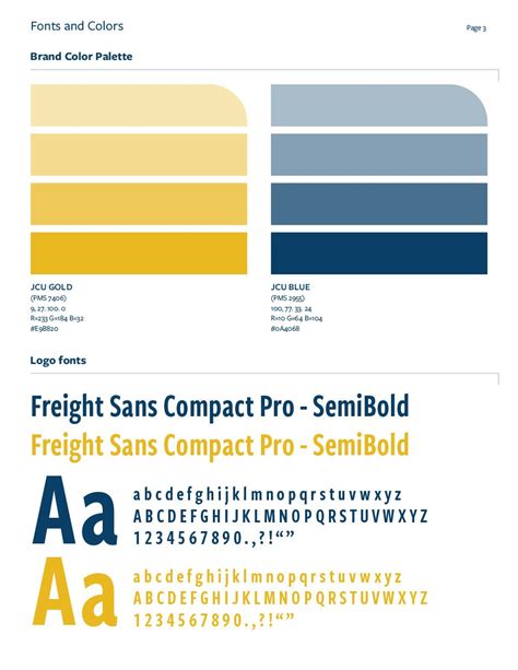 Vividfront Projects Jcu Boler Entrepreneurship