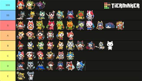 Nyan Tier List Wiki Yo Kai Watch Amino
