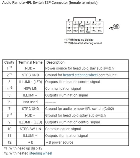 Clock Spring Wiring Diagram Needed Hello Im Looking
