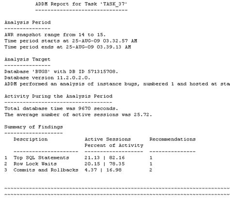 develop c and c applications with oracle database 11g using pro c