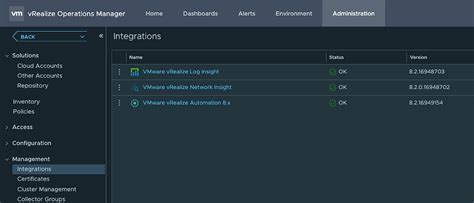 Troubleshoot With Vmware Vrealize Operations Part 1