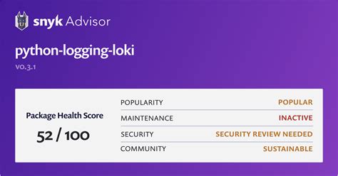 Python Logging Loki Python Package Health Analysis Snyk