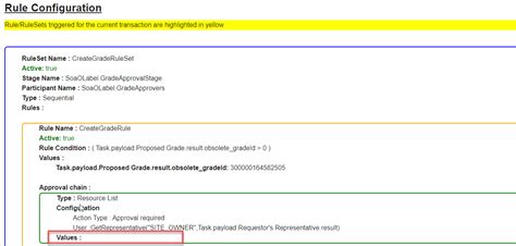 Workflow Not Able To Get Approver For Aor With Scope Business Unit Only — Cloud Customer Connect