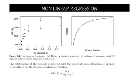 Non Linear Regression Free Ppt Statistics Pptx