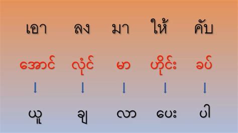 ထိုင်းနိုင်ငံမှာအလုပ် လုပ်နေရင် ဒီ Video မဖြစ်နေ ကြည့်ပေးပါ Youtube
