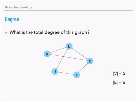 Introduction To Graph Theory PDF