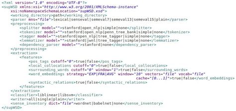 The XML Configuration File Used By SUPWSD Download Scientific Diagram