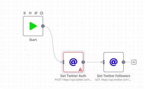 Oauth2 Clientcredential Authentication Questions N8n