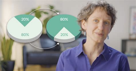 Applying The Pareto Principle To Product Development Delve