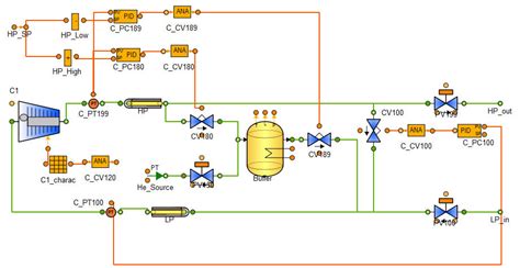 Cryolib Cryogenic System Simulation Toolkit