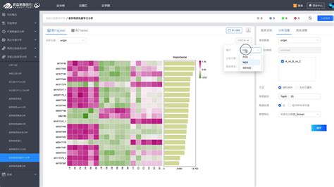 全新亮相：非靶向代谢组可视化分析利器震撼上线，带您快速解读代谢组分析数据！ 知乎
