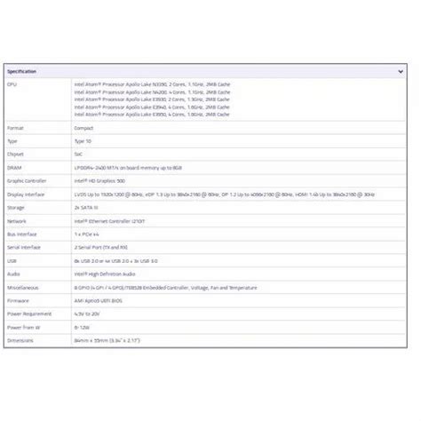 Pcom Ba01 Intel Atom E3900 Series Based Com Express Type 10 Mini Module