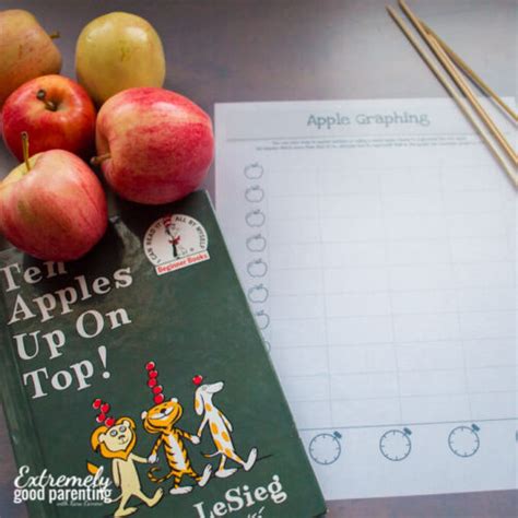 Teaching Graphing With Apples To Tactile And Kinesthetic Learners