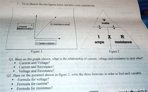 Q1 Based On The Graph Shown What Is The Relationship Of Current Voltage And Resistance To