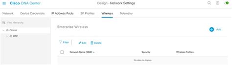 Design Zone User Defined Network Prescriptive Deployment Guide Cisco