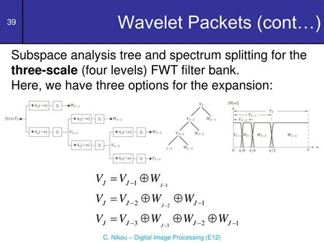 Ppt Wavelets And Multiresolution Processing Wavelet Transforms