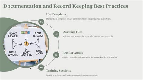 Flow Chart Tender Evaluation And Award Process Ppt Template At