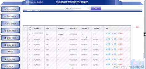 计算机毕业设计springboot岚柏健康管理系统的设计和实现tu09q9【附源码 数据库 部署 lw】 芹心计算机程序设计的博客 csdn博客