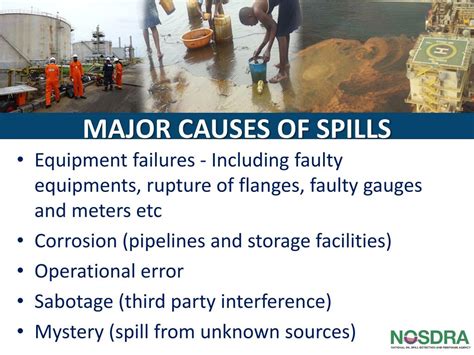 Ppt Oil Spill And The Maritime Environment Powerpoint Presentation Free Download Id 6610597