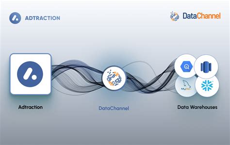 What Is Data Aggregation Tool Everything You Need To Know