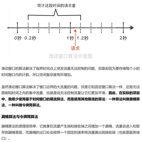 开源7天github斩获45万stars！阿里2023版高并发设计实录鲨疯了百亿级并发系统设计pdf Csdn博客